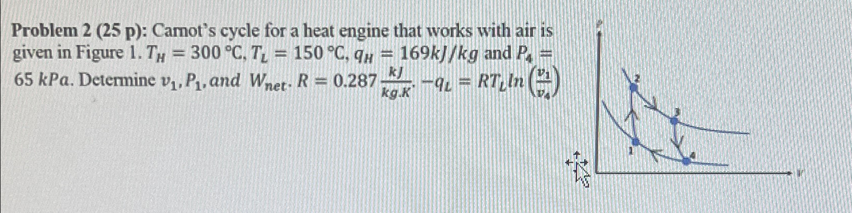 Solved Problem 2 (25 ﻿p): Camot's cycle for a heat engine | Chegg.com