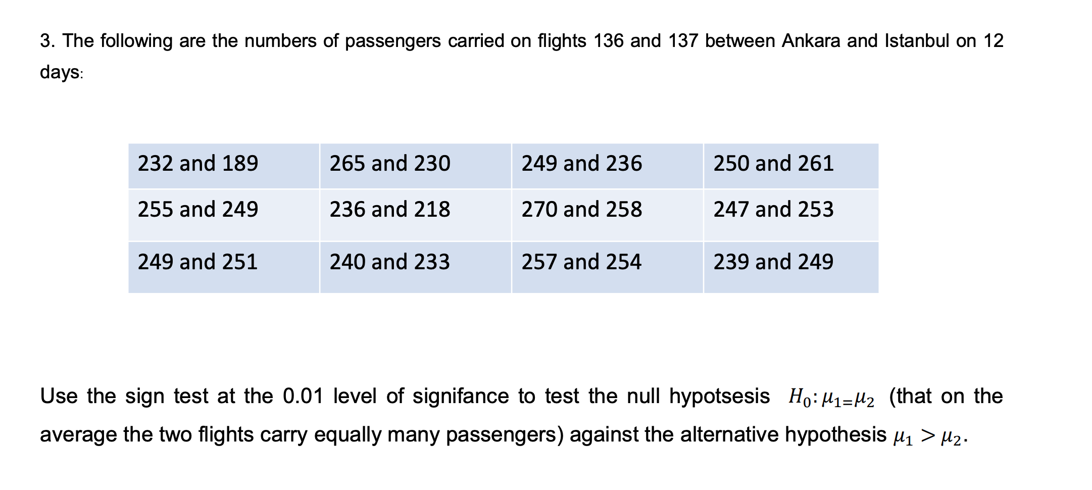 Solved The following are the numbers of passengers carried | Chegg.com