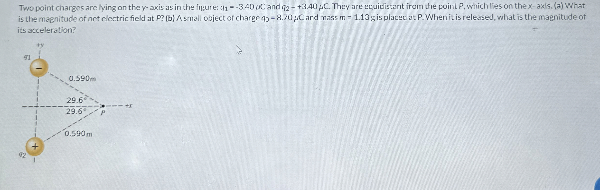 Two point charges are lying on the y-axis as in the | Chegg.com