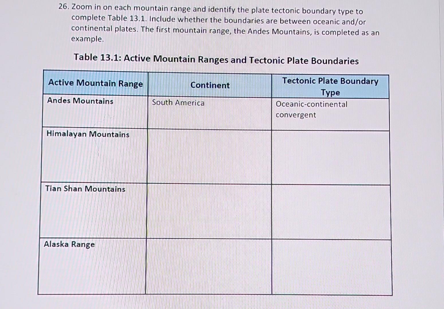 Solved 26. Zoom in on each mountain range and identify the | Chegg.com