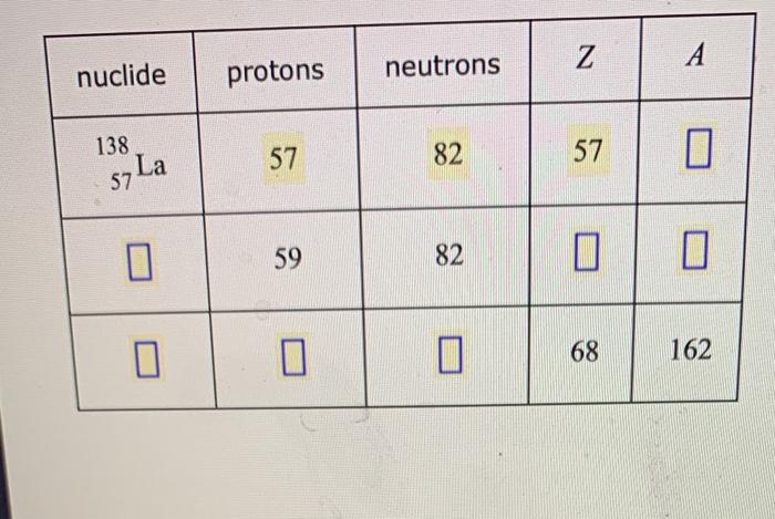 Solved Z nuclide A neutrons protons 138 57 82 57 sy La D 59 | Chegg.com