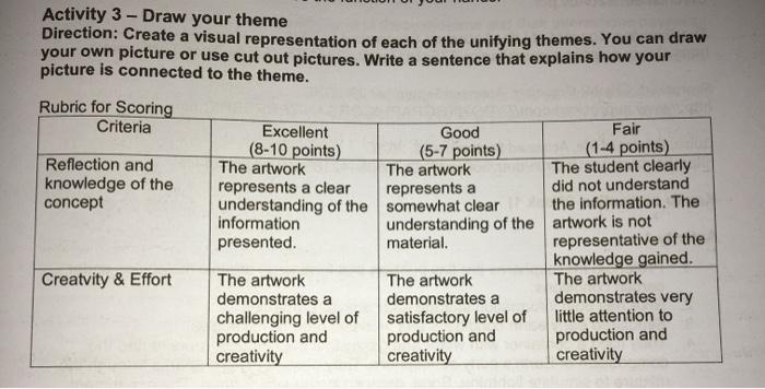 Solved Activity 3 - Draw your theme Direction: Create a | Chegg.com
