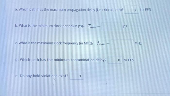 Solved The propagation and contamination delay is equal for | Chegg.com
