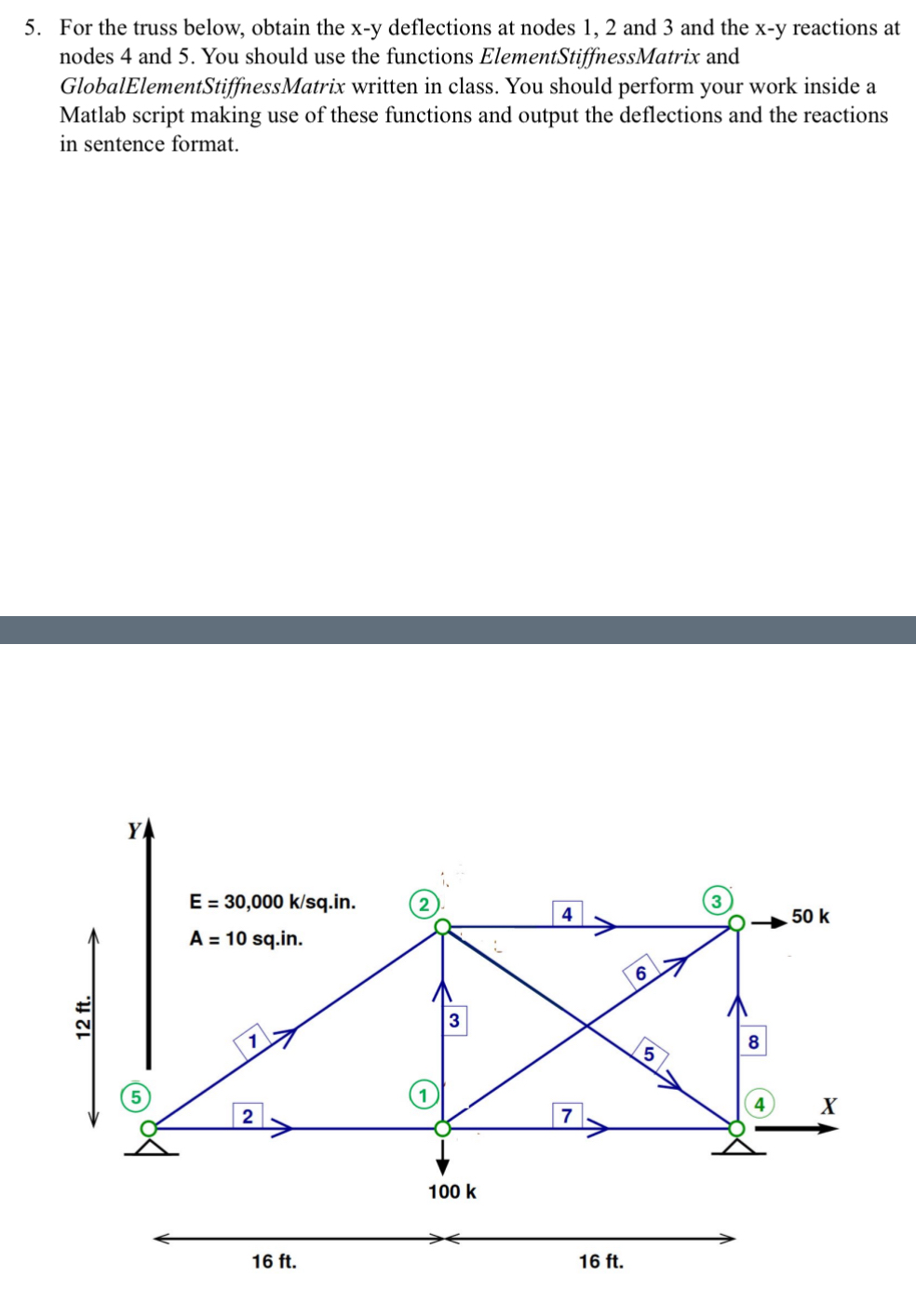 Solved For the truss below, obtain the x-y ﻿deflections at | Chegg.com