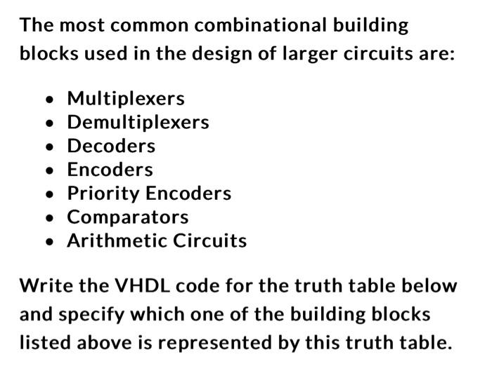 Solved The Most Common Combinational Building Blocks Used In