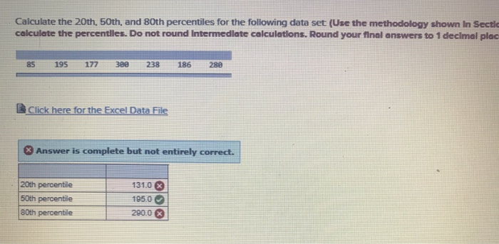 Solved Calculate the 20th, 50th, and 80th percentiles for | Chegg.com