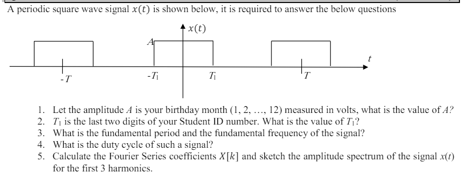 Solved A periodic square wave signal x(t) ﻿is shown below, | Chegg.com