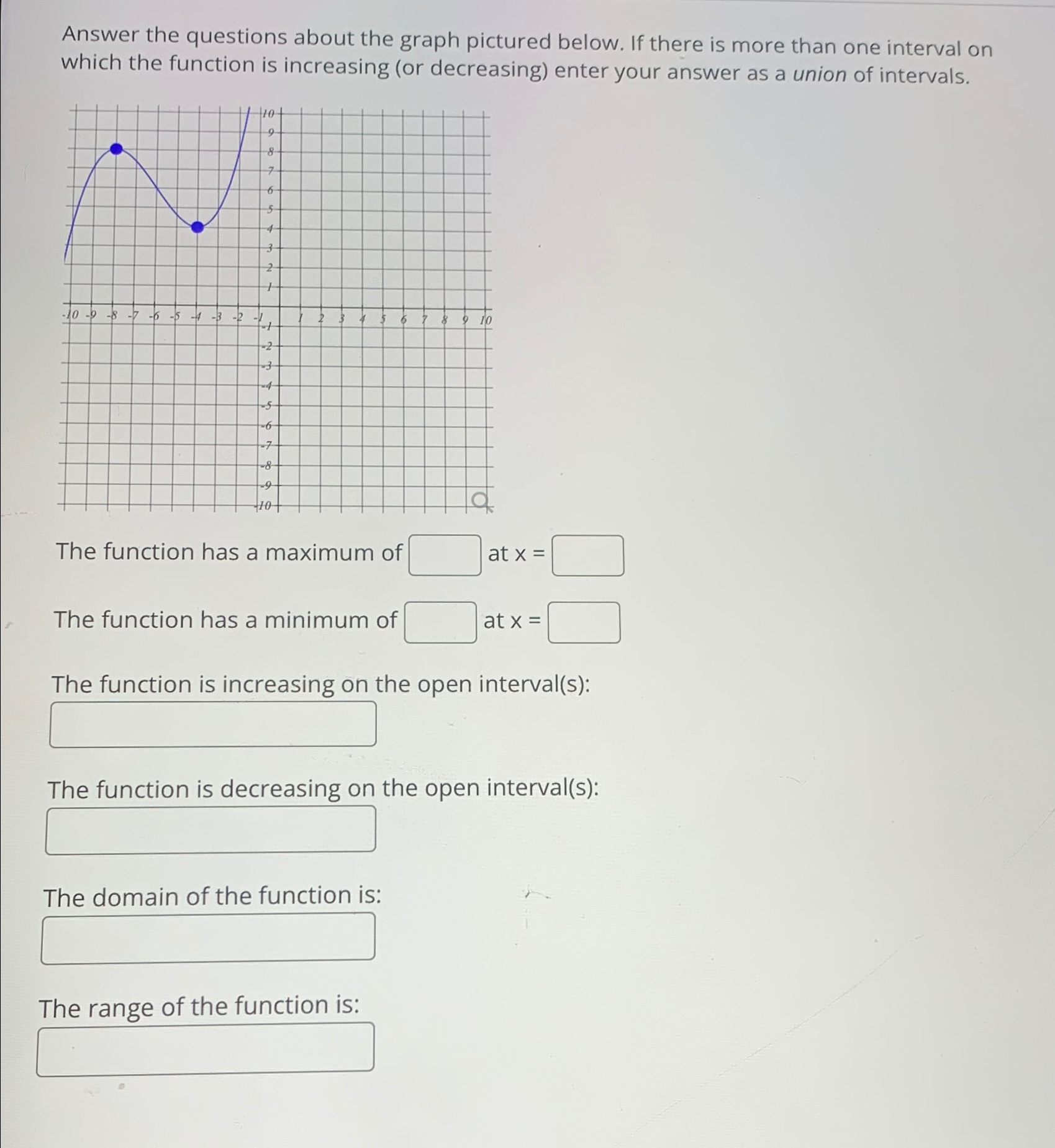 Solved Answer the questions about the graph pictured below. | Chegg.com
