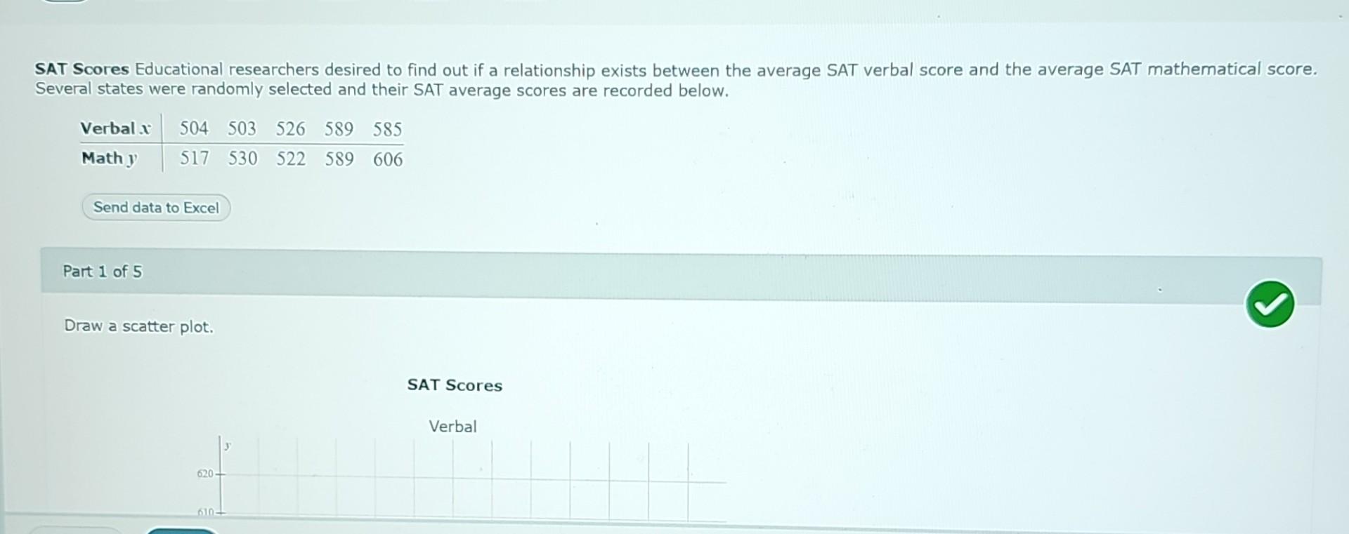Solved SAT Scores Educational researchers desired to find | Chegg.com