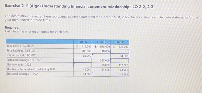 Solved Exercise 2-11 (Algo) Understanding financial | Chegg.com