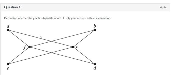 Determine whether the graph is bipartite or not. | Chegg.com
