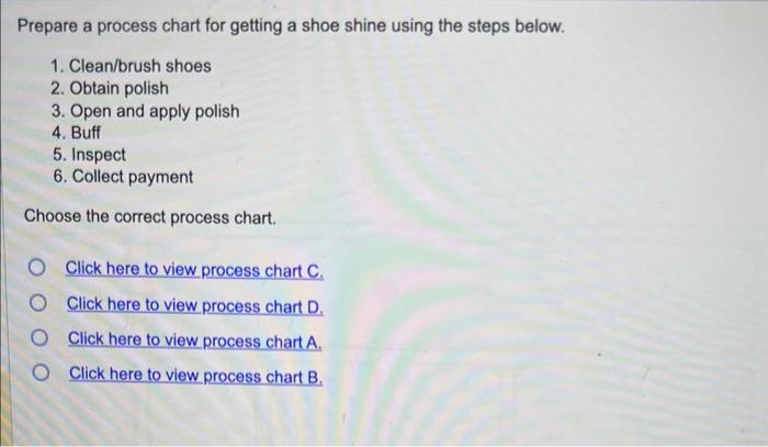 Solved Prepare a process chart for getting a shoe shine | Chegg.com