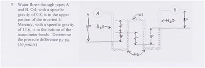 Solved Water flows through pipes A and B Oil, with a | Chegg.com