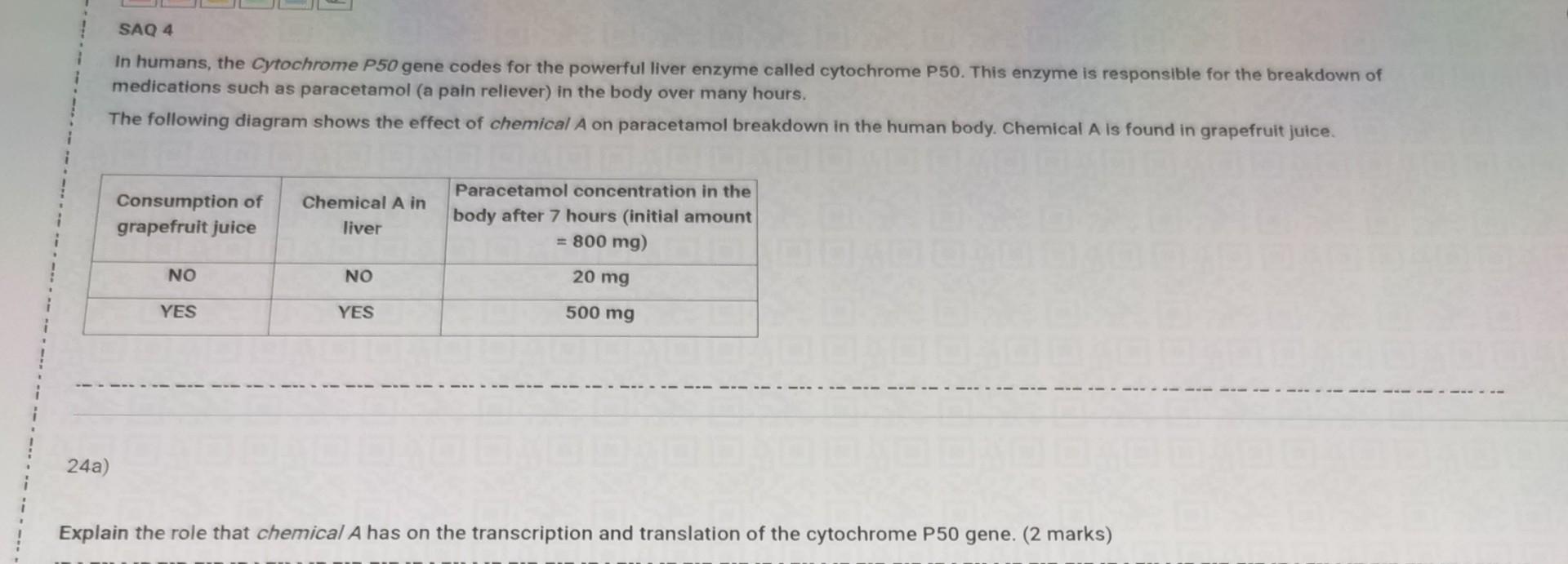 Solved In humans, the Cytochrome P50 gene codes for the | Chegg.com