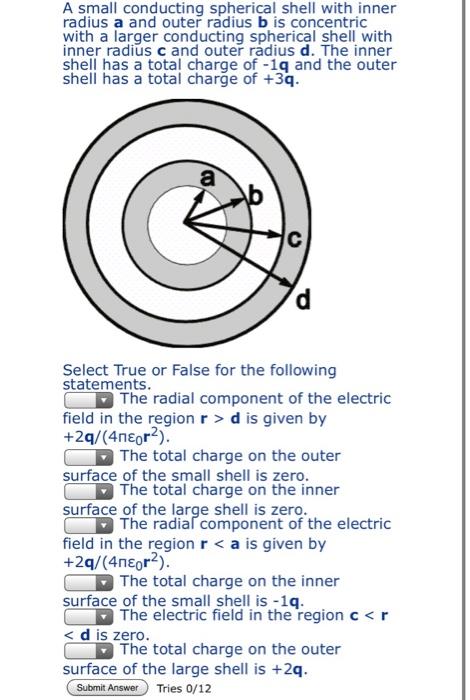 Solved A small conducting spherical shell with inner radius | Chegg.com