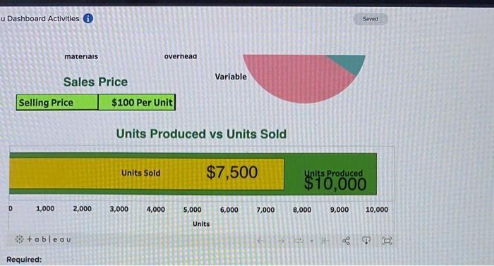 Solved Waltman Company just ended its first year of | Chegg.com Solved Waltman Company just ended its first year of | Chegg.com