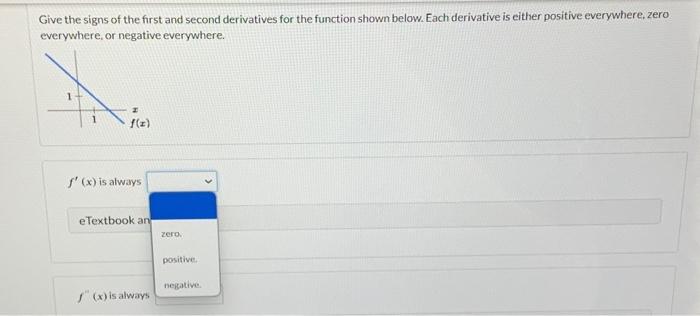 Solved Give the signs of the first and second derivatives | Chegg.com
