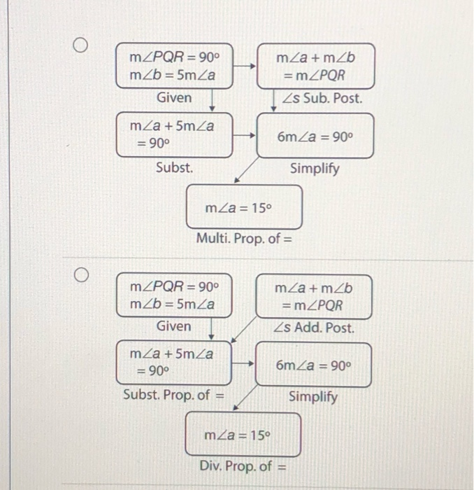Solved Identify the flowchart proof for the two-column | Chegg.com
