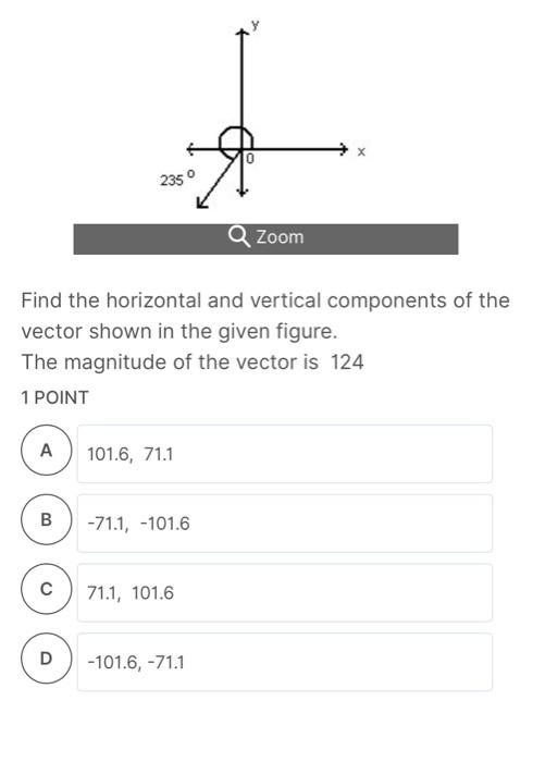 Solved A 235 Find the horizontal and vertical components of | Chegg.com