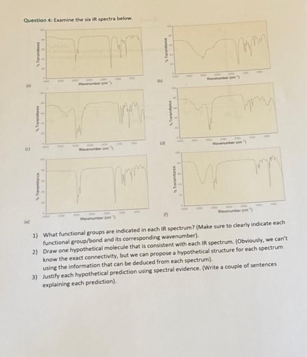 Solved Question 4: Examine the six IR spectra below. (a) D | Chegg.com