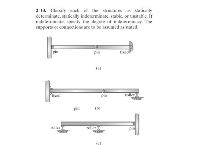 Solved 2-13. Classify each of the structures as statically | Chegg.com