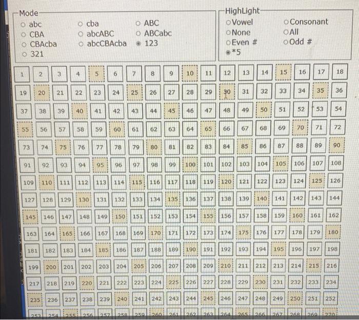 Solved OPQRSTUVWXYZab c d e f g f h i j j k l m o p | Chegg.com