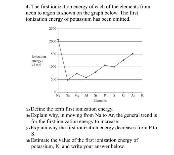 Solved 4. The first ionization energy of each of the | Chegg.com