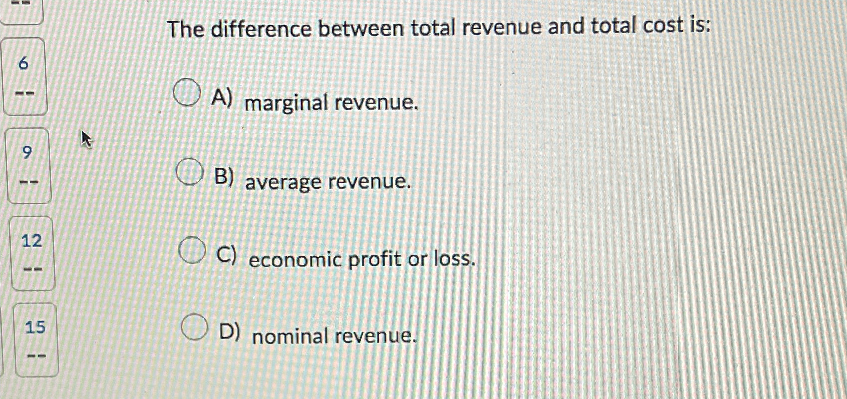 Solved The difference between total revenue and total cost | Chegg.com
