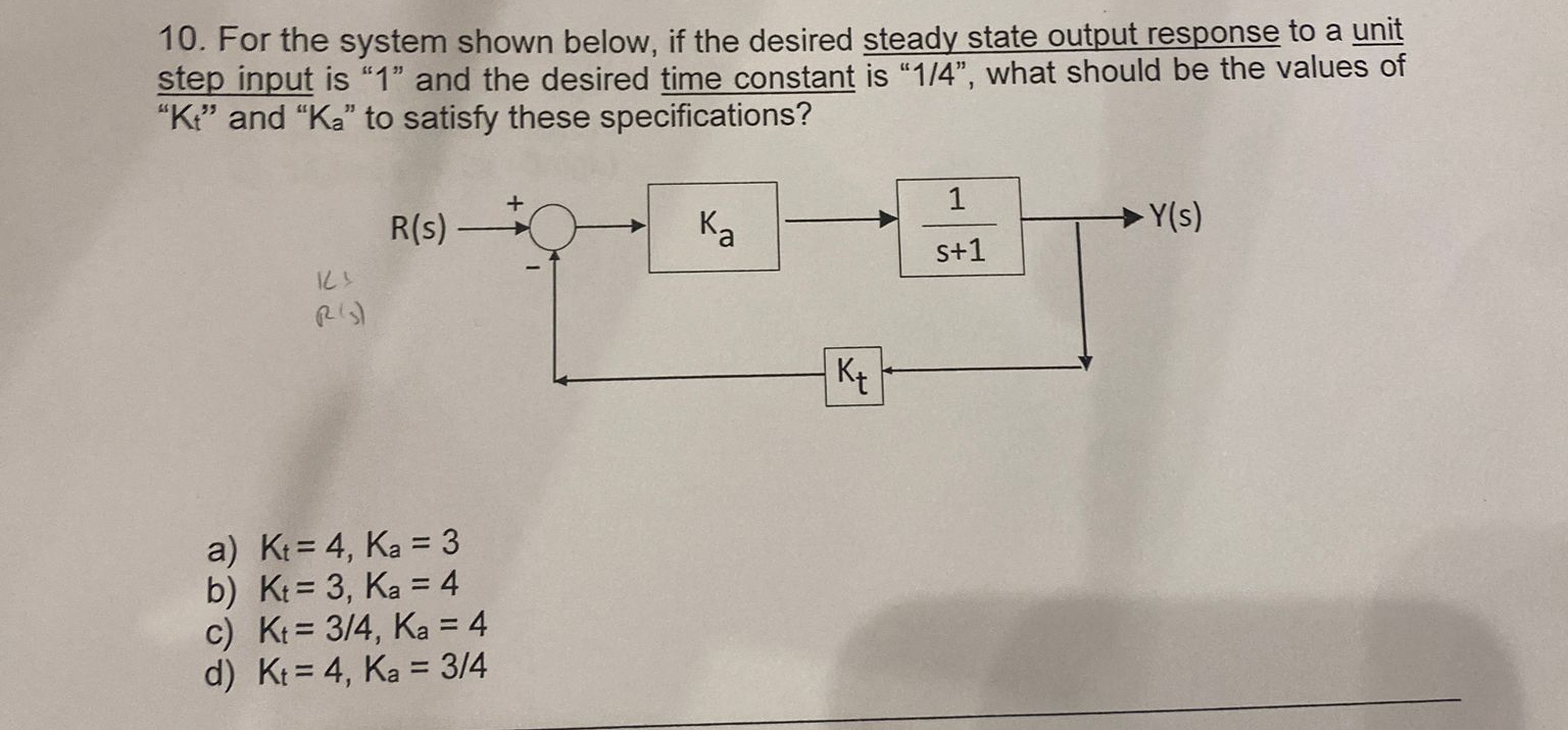 Solved For the system shown below, if the desired steady | Chegg.com