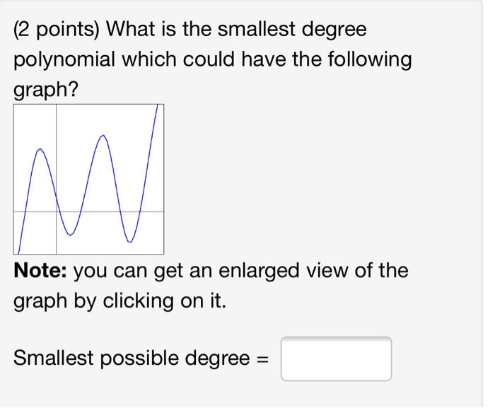 Solved (2 points) What is the smallest degree polynomial | Chegg.com
