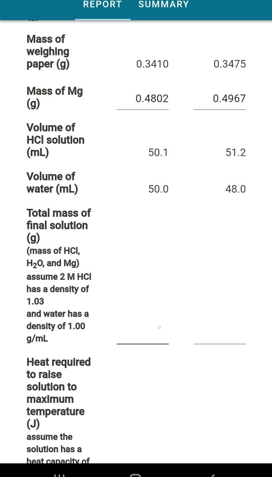 Solved (10pts) Part B: Determining the Enthalpy Change for | Chegg.com