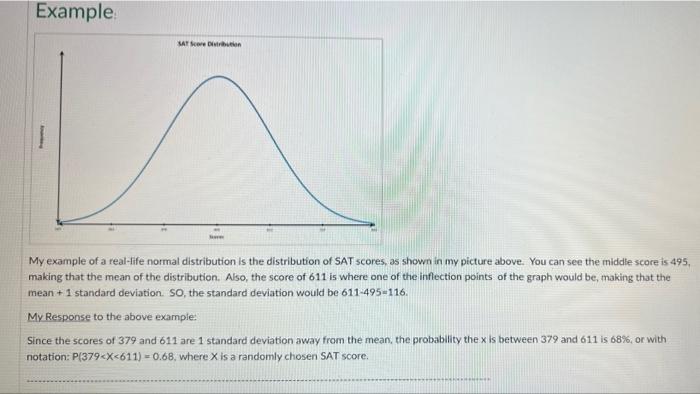 Solved Example MATS My example of a real-life normal | Chegg.com