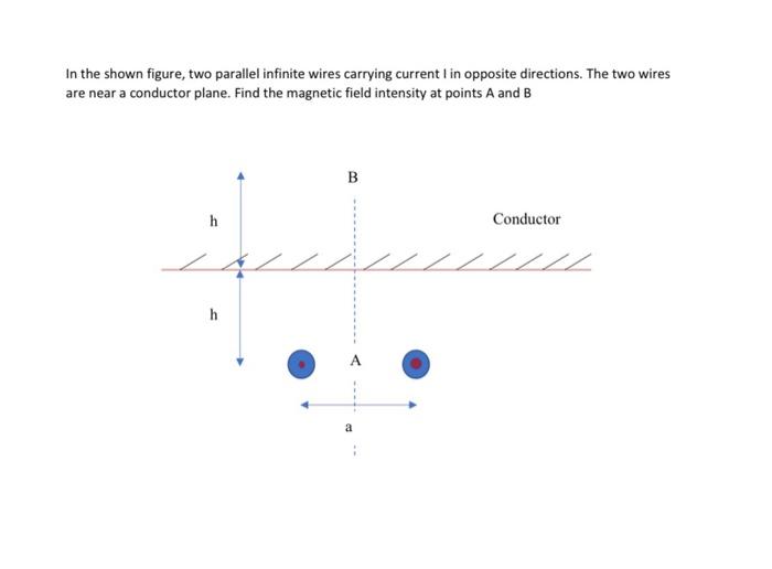 Solved In the shown figure, two parallel infinite wires | Chegg.com