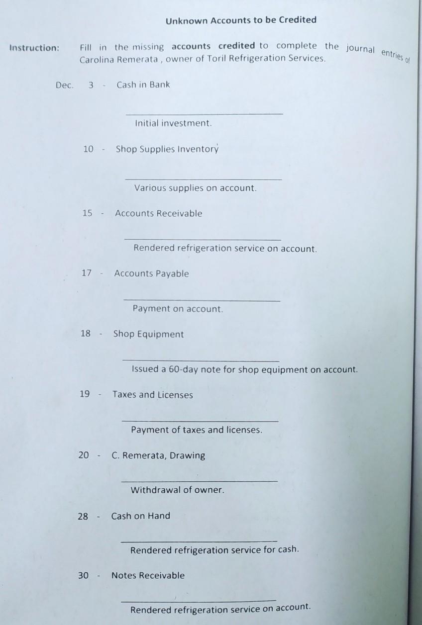 Solved Unknown Accounts to be Debited Fill in the missing | Chegg.com