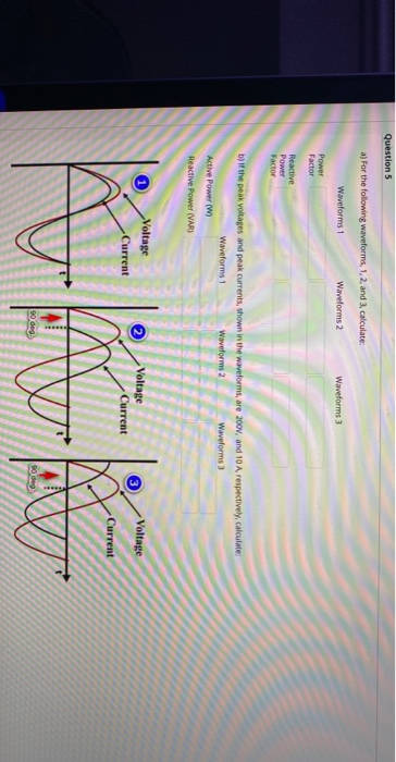 Solved Question 5 a) For the following waveforms, 1, 2, and | Chegg.com