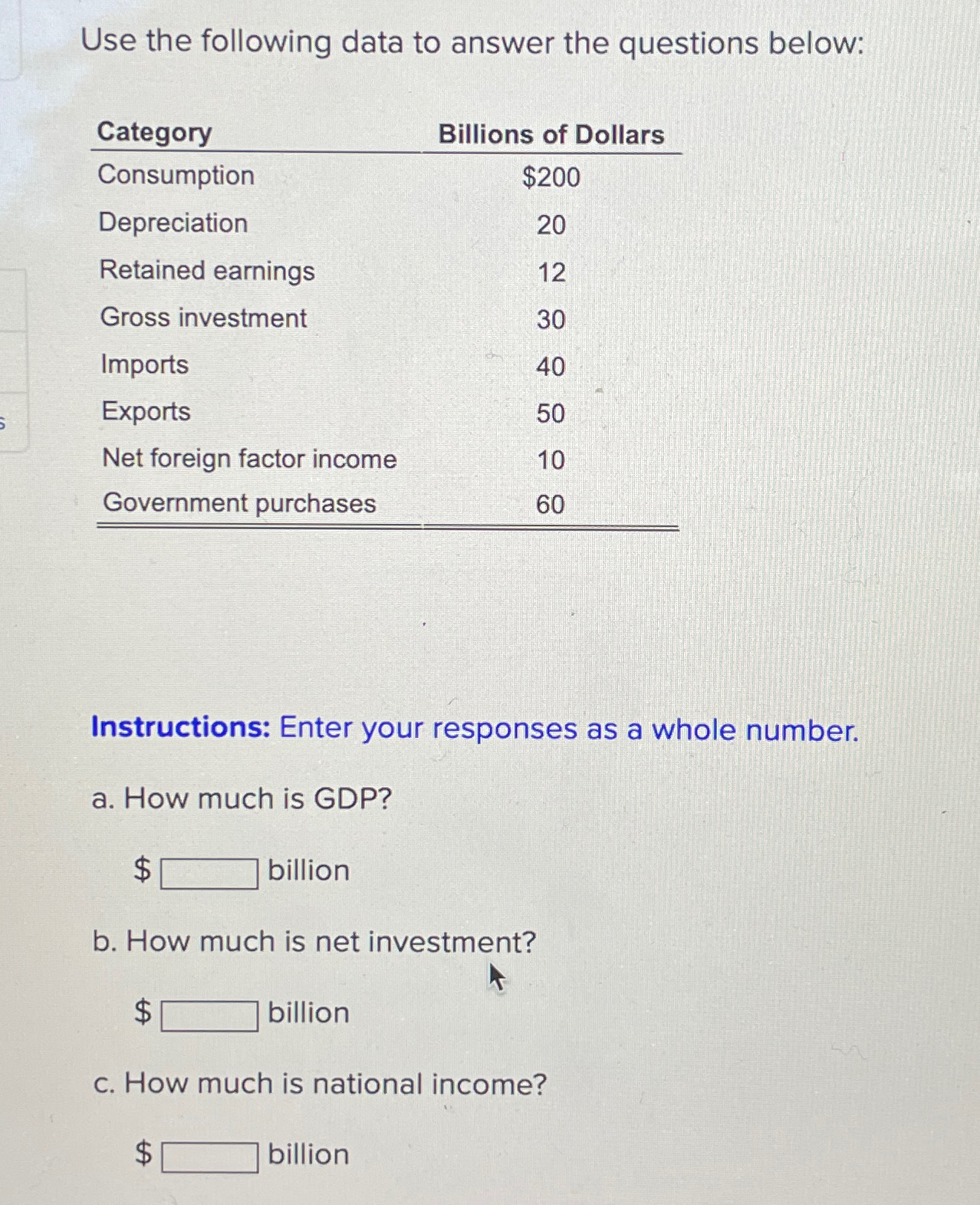 Solved Use the following data to answer the questions | Chegg.com
