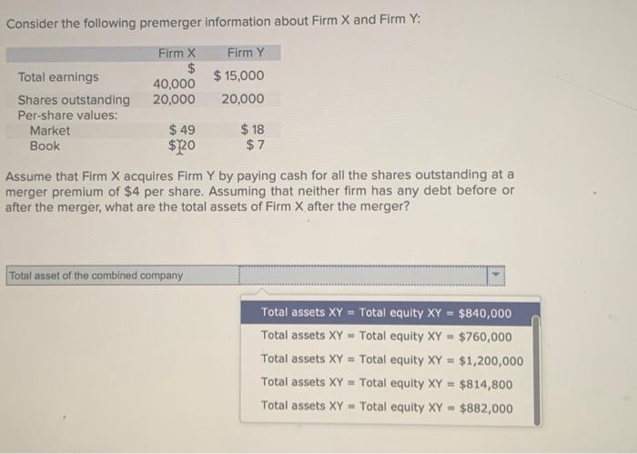 Solved Consider the following premerger information about | Chegg.com