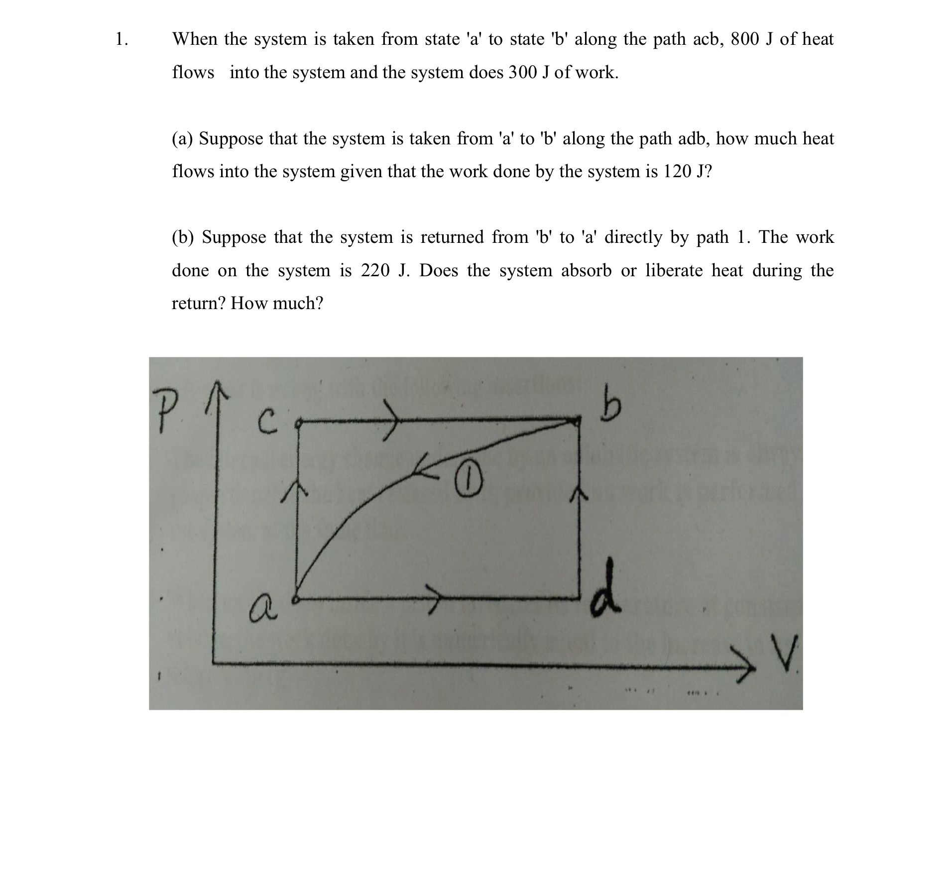 Solved When the system is taken from state 'a' ﻿to state 'b' | Chegg.com