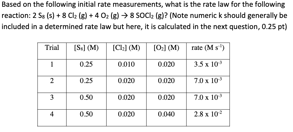 Solved 5. Based on the following initial rate measurements, | Chegg.com Solved 5. Based on the following initial rate measurements, | Chegg.com