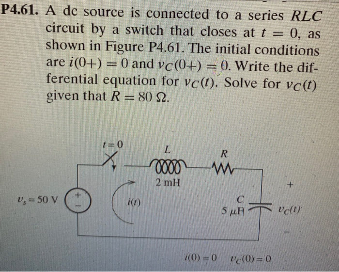 Solved P4.61. A dc source is connected to a series RLC | Chegg.com