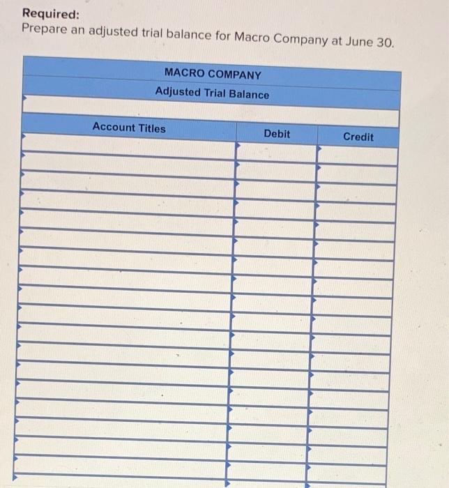 Solved M4-13 (Static) Preparing an Adjusted Trial Balance | Chegg.com