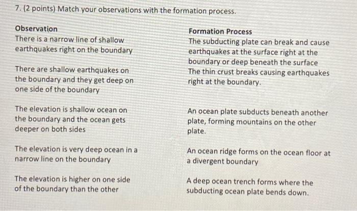 Solved 7. ( 2 points) Match your observations with the | Chegg.com