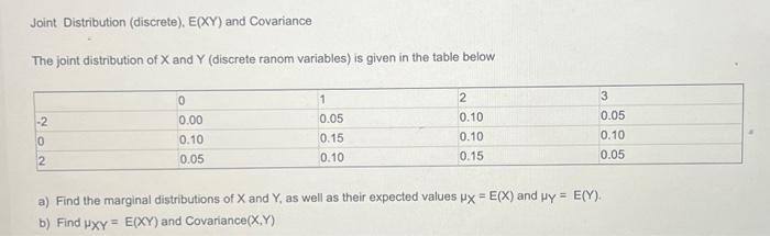 Solved Joint Distribution (discrete), E(XY) and Covariance | Chegg.com