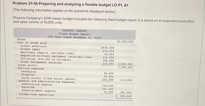 Solved Problem 21-1A Preparing and analyzing a flexible | Chegg.com