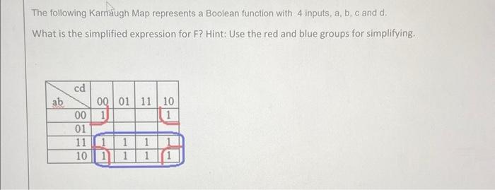 Solved The following Karnáugh Map represents a Boolean | Chegg.com