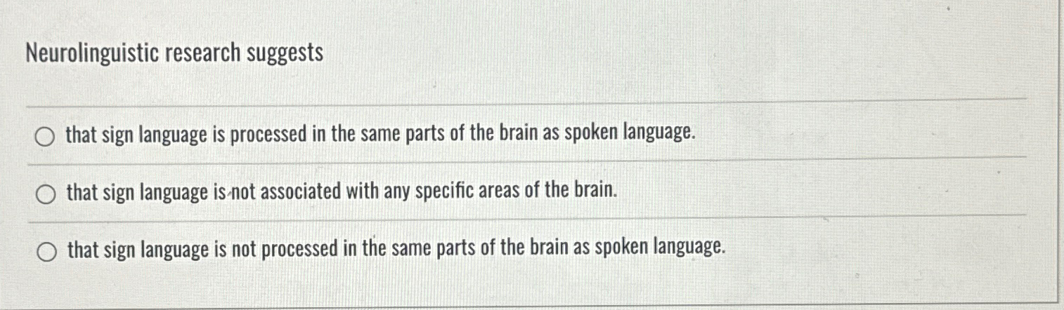 Solved Neurolinguistic research suggeststhat sign language | Chegg.com
