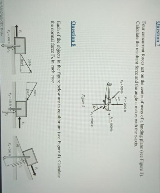 Solved Uuestion Four concurrent forces act on the center of | Chegg.com