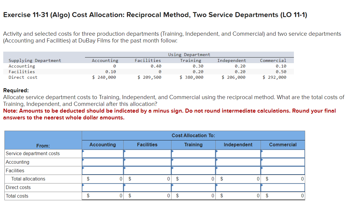 Solved Exercise 11-31 (Algo) ﻿Cost Allocation: Reciprocal | Chegg.com