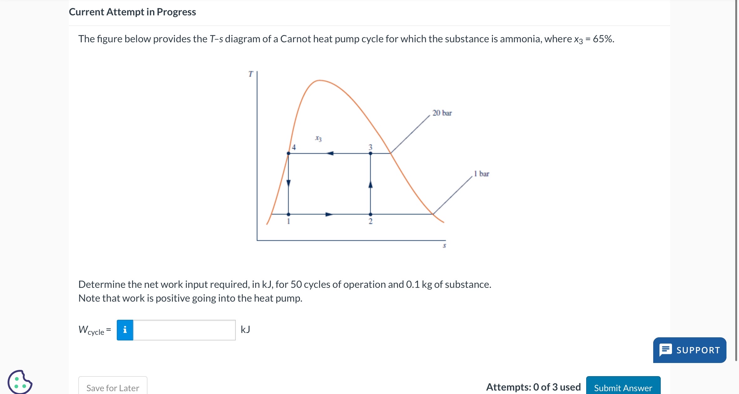 Solved Current Attempt in ProgressThe figure below provides | Chegg.com