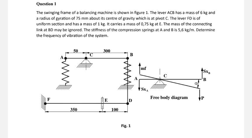 Solved Question 1 The swinging frame of a balancing machine | Chegg.com
